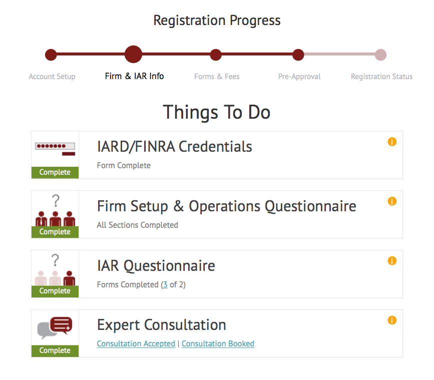 MyRIACompliance - RIA in a Box, LLC